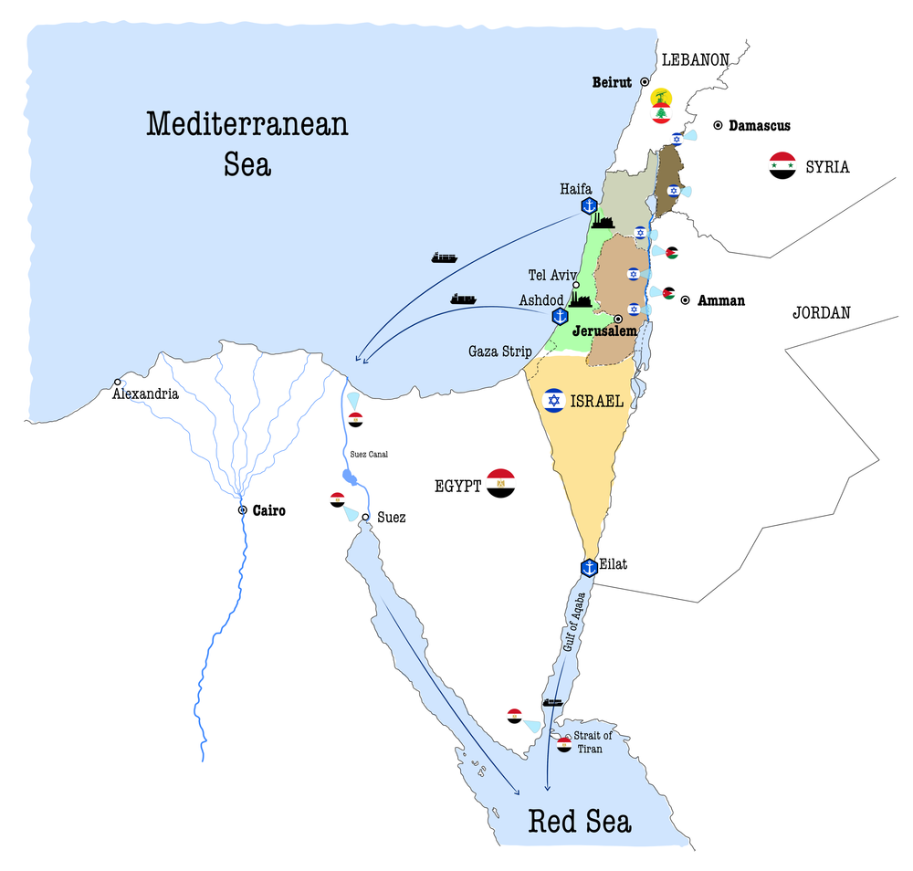 Israel’s Defensible Borders: The Crucial Role of Geography