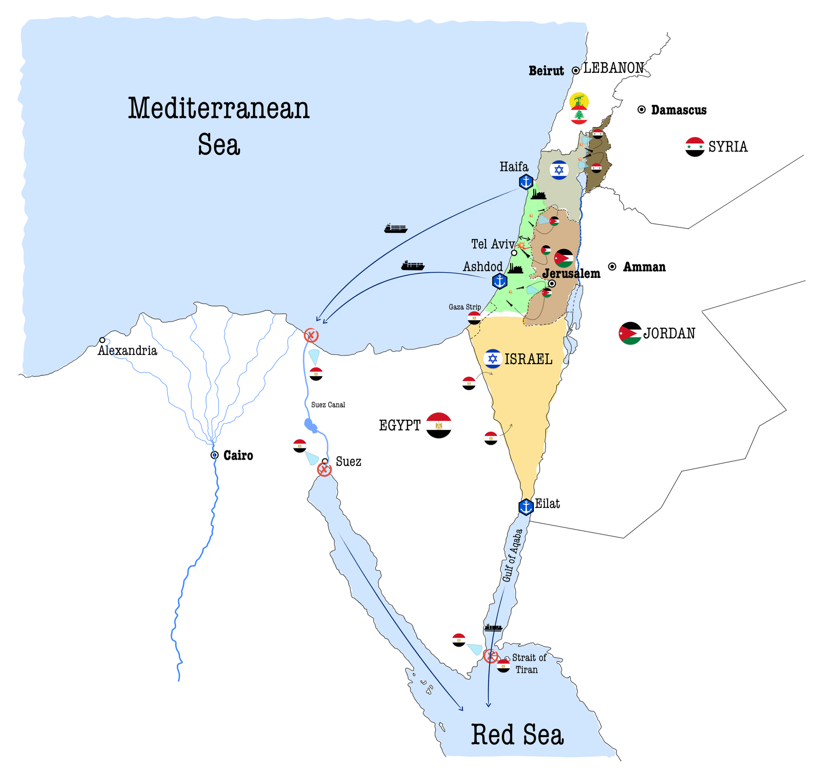 Israel’s Defensible Borders: The Crucial Role of Geography